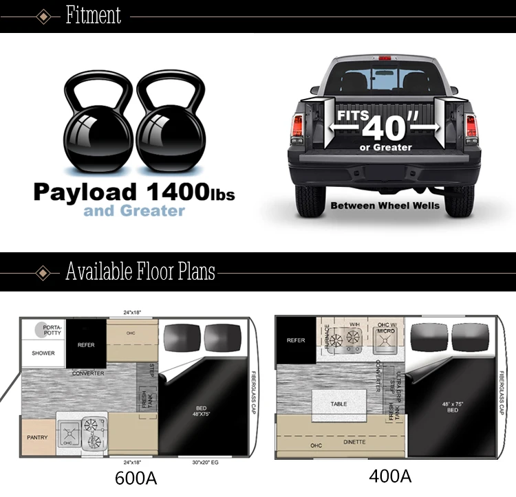 Modular Travel Trailers - Durable & Customizable Homes
