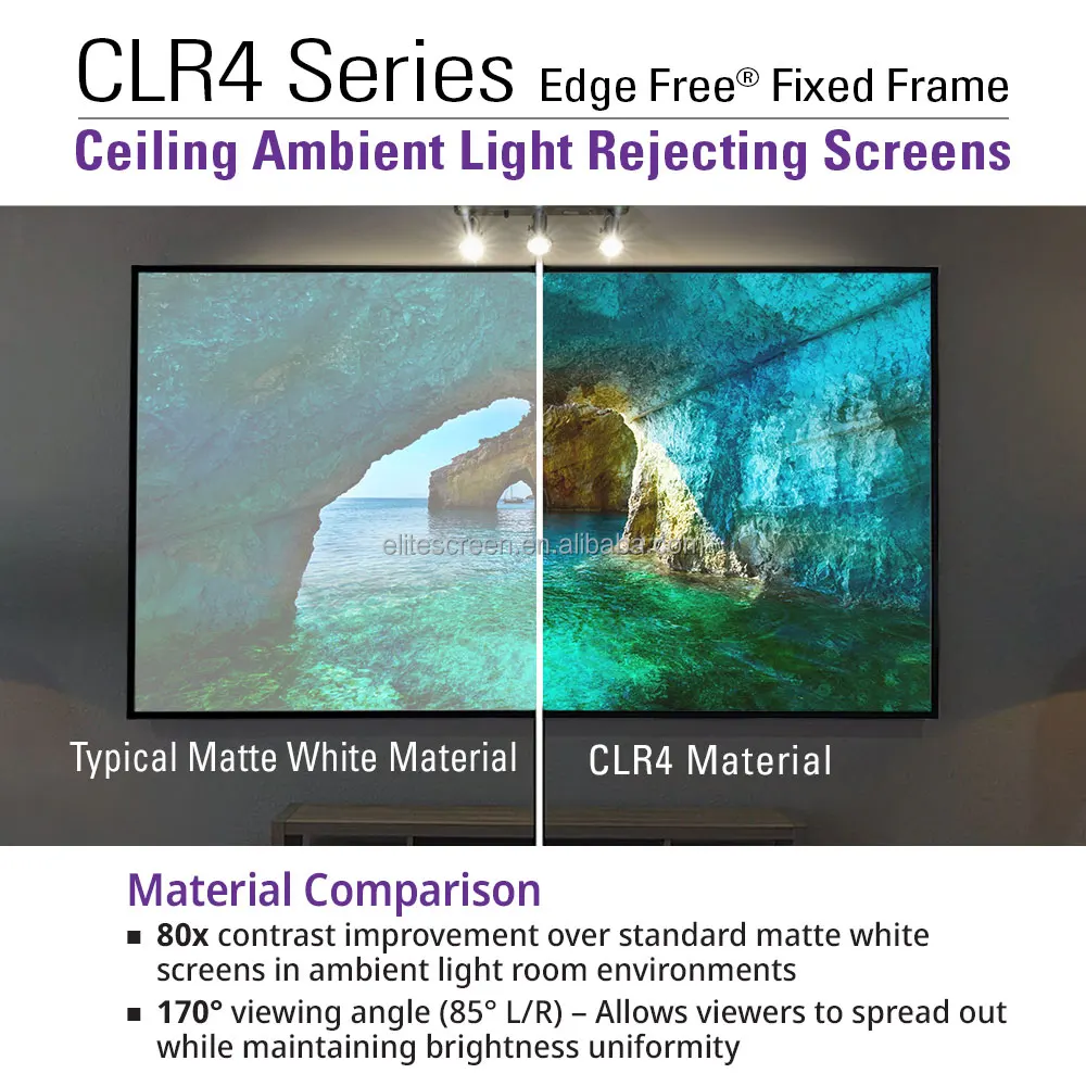 Aeon Clr4 Series Ambient Light Rejecting Fixed Frame Ultra Throw ...