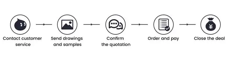 Laboratory Electronic Products Falling Impact Test Machine Vertical ...