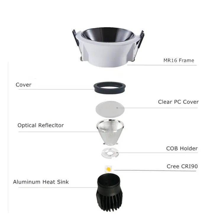 Round Led Ceiling Gu10 Recessed Downlight Fittings Diameter 50mm Mr16 ...