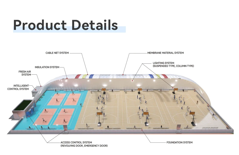 Alibaba.com: Stable sports air dome membrane structure tent with PVDF ...