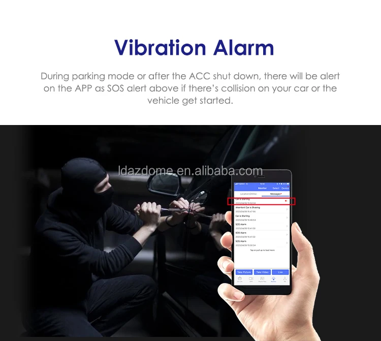 Azdome C9 Pro 4g Dash Cam Front And Rear 4g Bus Dash Cam Wireless Wifi ...