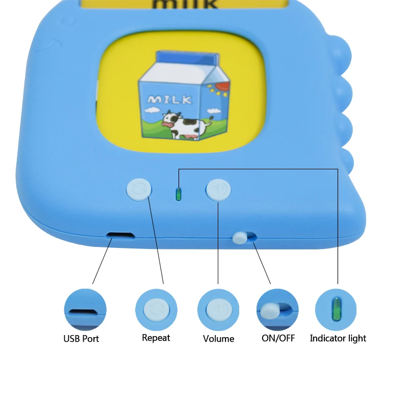 Flash Cards For Toddlers 112 Interactive Early Educational Learning ...