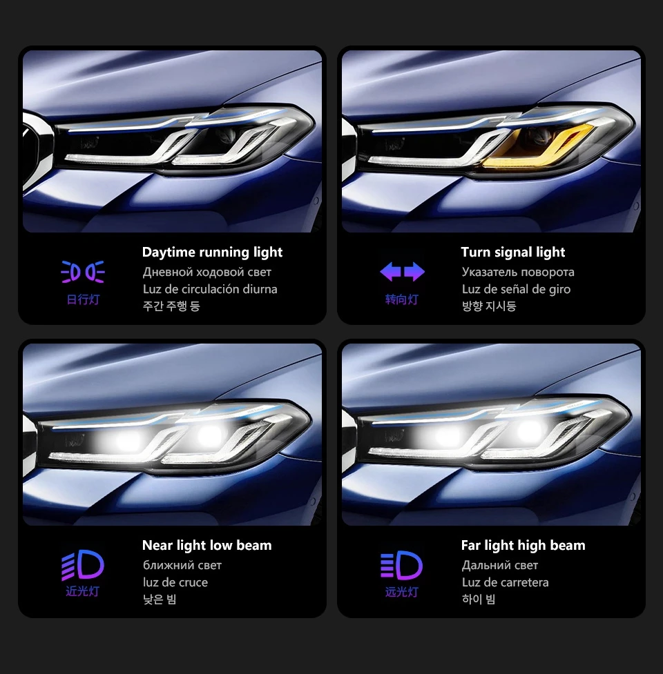 BMW G30 G38 LED Headlights | Projector Lens Signal Head Lamp 525i 530i ...