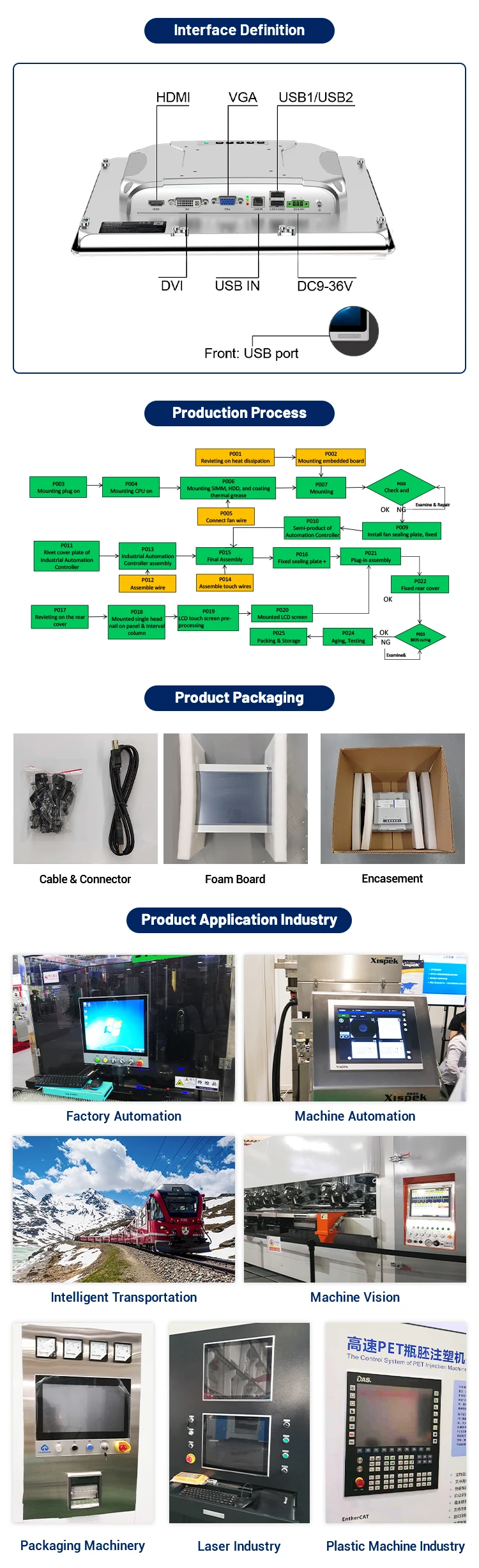 Embedded Industrial Capacitive Touch Screen Lcd Industrial Monitor Ip65
