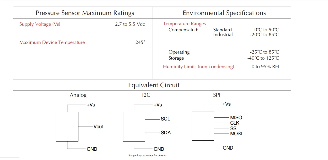 P2701 Mems Pressure Sensor Solutions - Industrial Applications - Buy ...