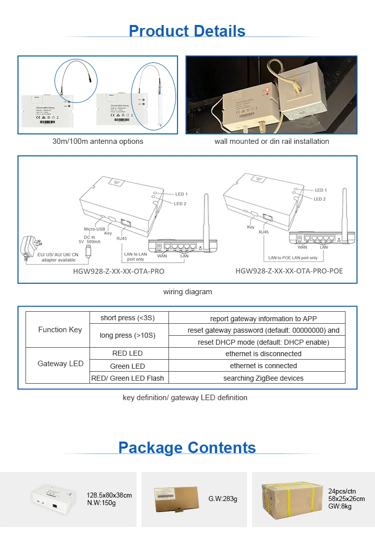 Zigbee & DALI Dual Mode Master Gateway for Industrial Lighting