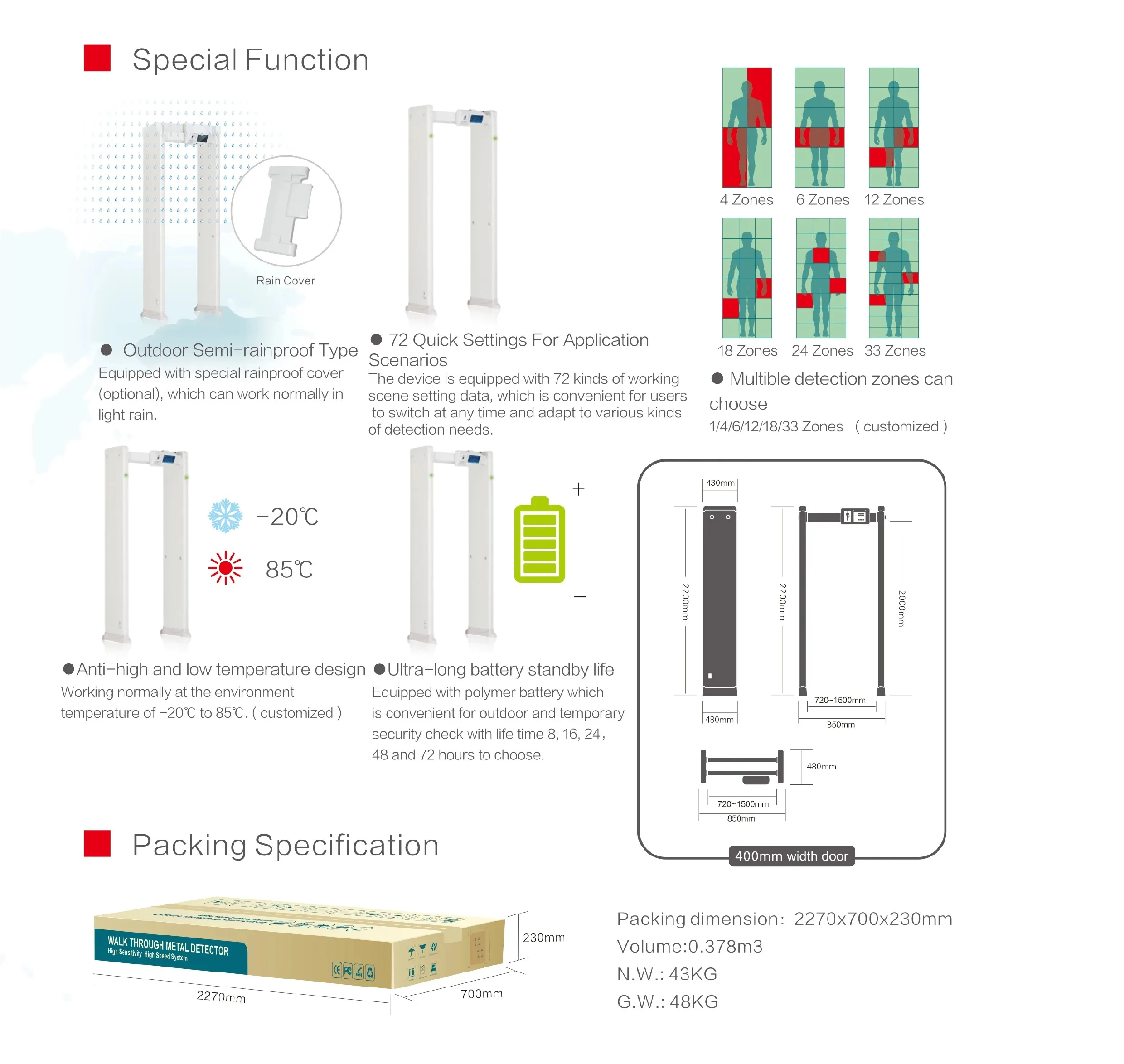 18 Zone Security Arc Control Equipment Walk Through Metal Door Frame ...