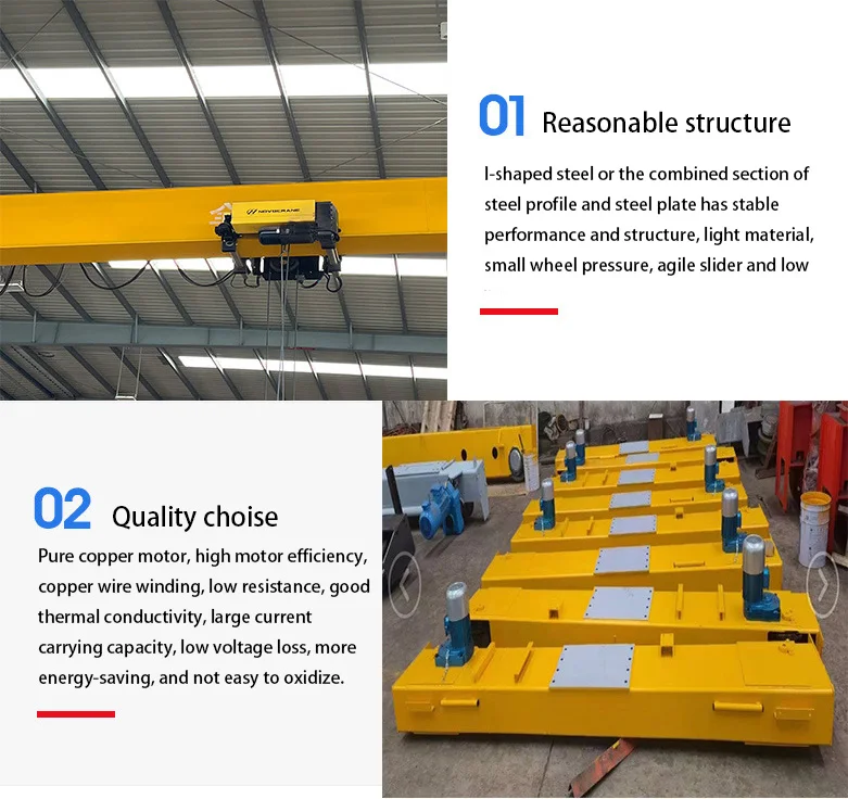 Double Girder European Electric Hoist 25ton Workshop Overhead Bridge ...