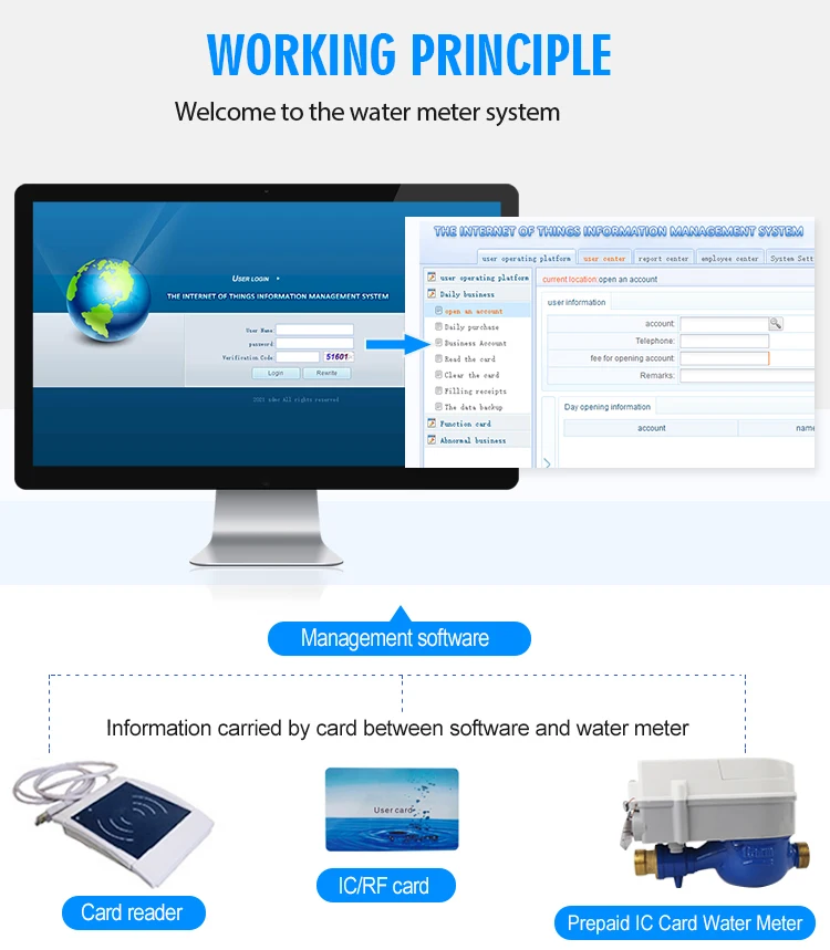 Ic Card Prepaid Smart Water Meter Digital Water Counter Meter - Buy Ic ...