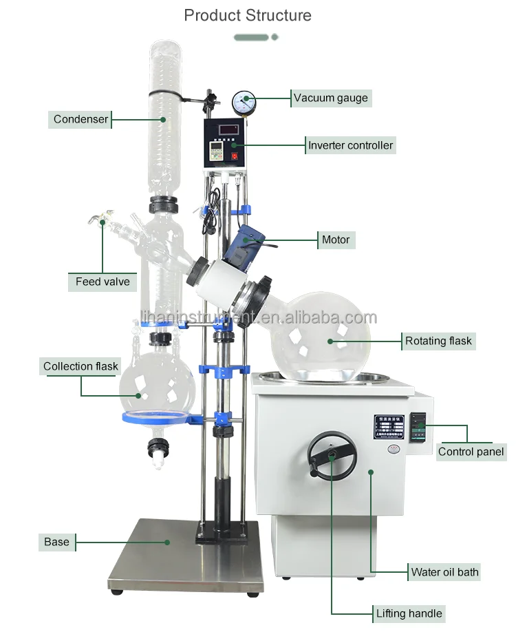 Lab Crystallizer Distillation Evaporadores Rotary Evaporator With ...