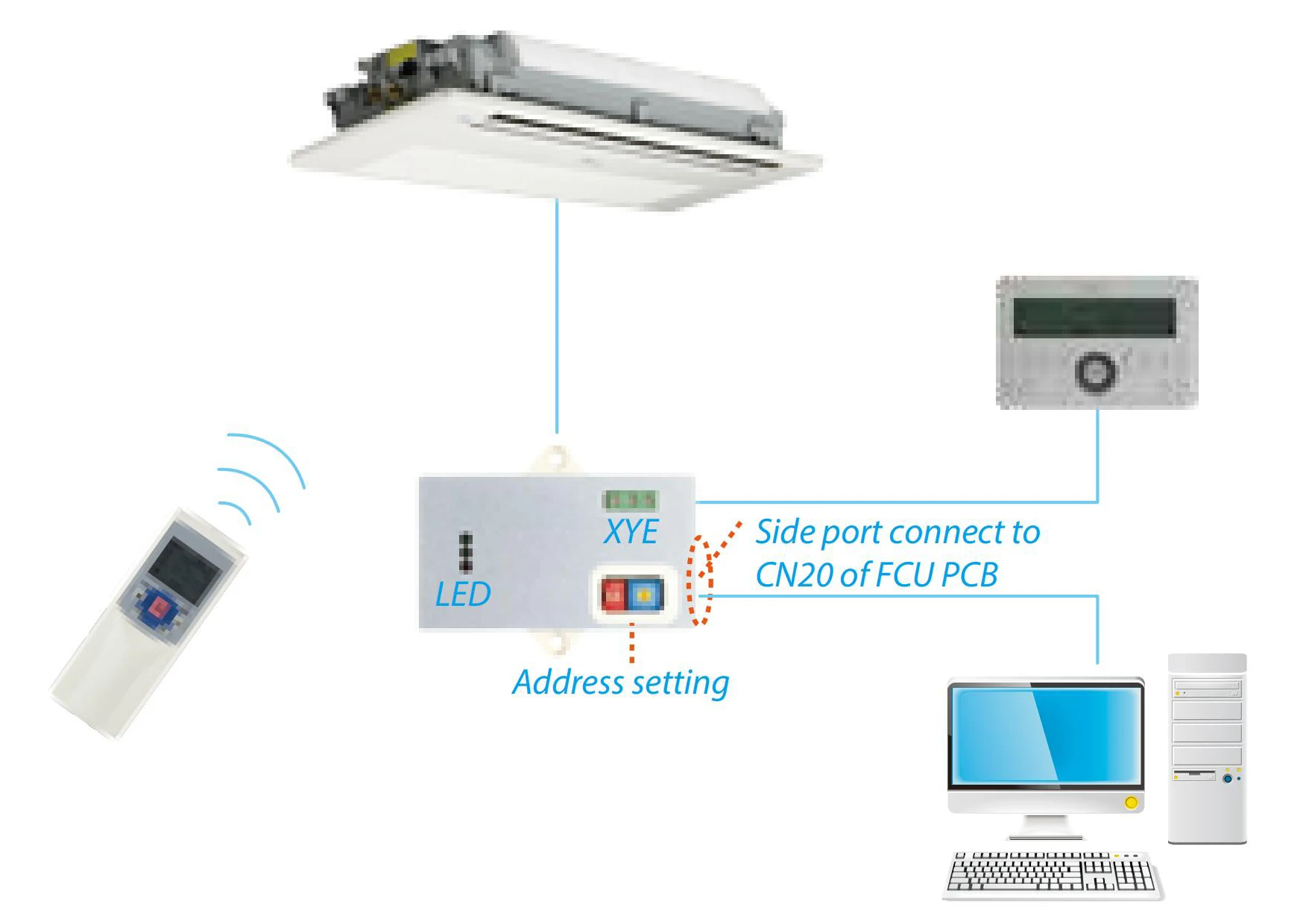 Midea Chilled Water FCU - Efficient Cooling Solutions