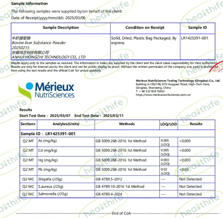 Beef Liver Gummies Beef Heart Kidney Pancreas Spleen Grass Fed Bovine ...