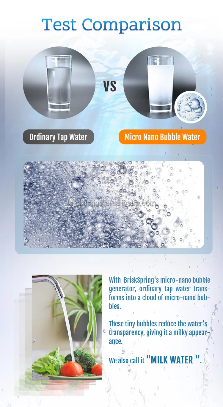 Nano Oxygen Bubble Shower Refreshing Microbubble Therapy for Skin ...