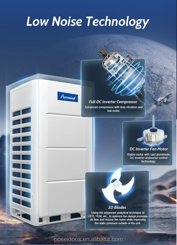 Puremind Commercial Central Air Conditioning System Outdoor Unit 25kw ...