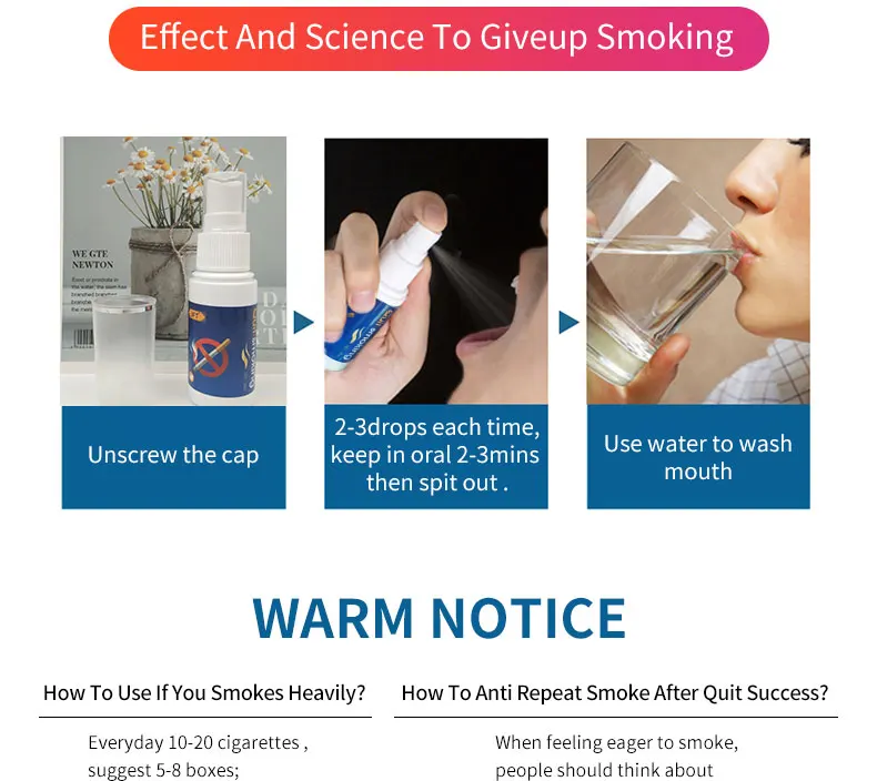 Quit Smoking Spray Products Smoke Cessation Stop Anti No Smoking ...