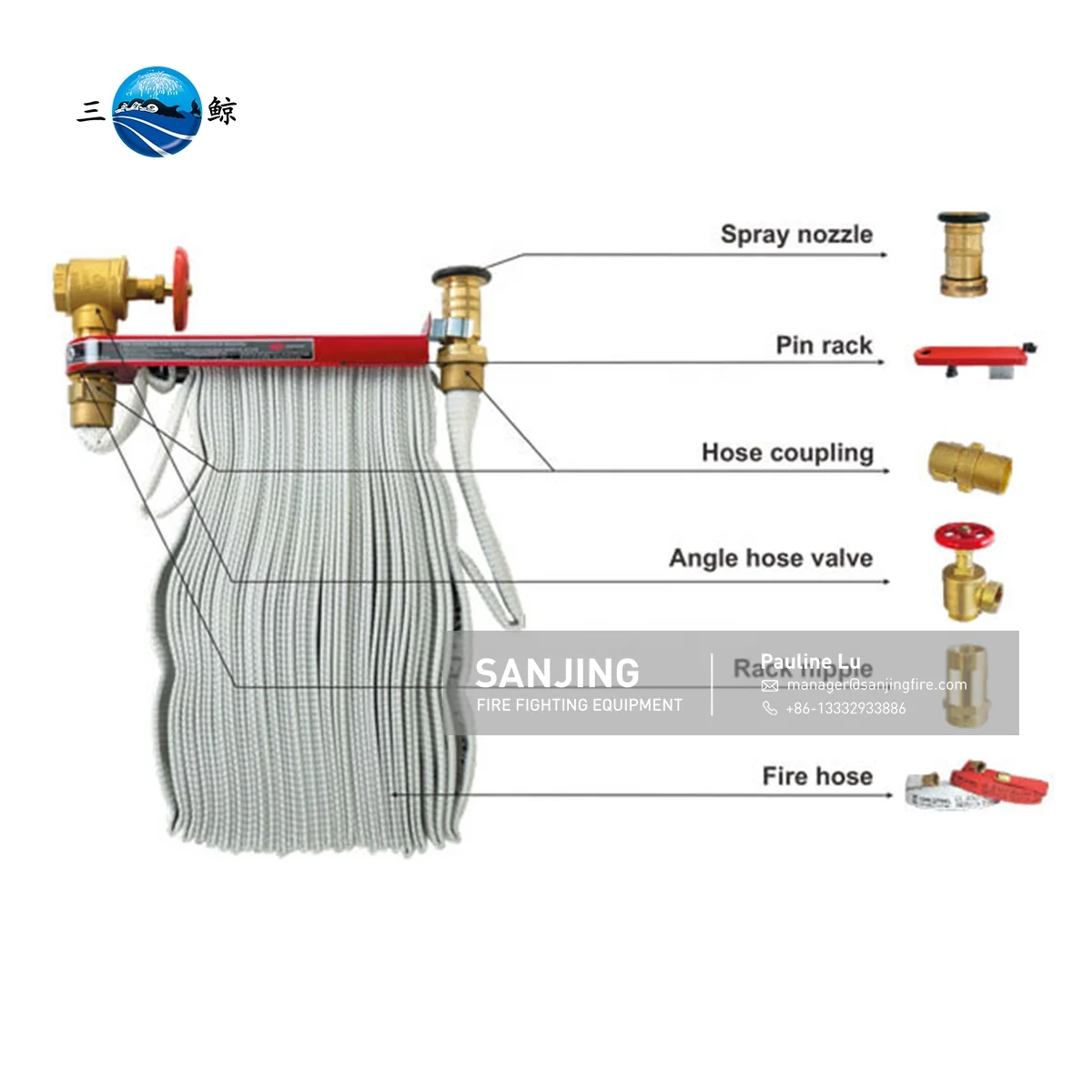 American Fire Hose Assembly - Reliable & Durable Solutions