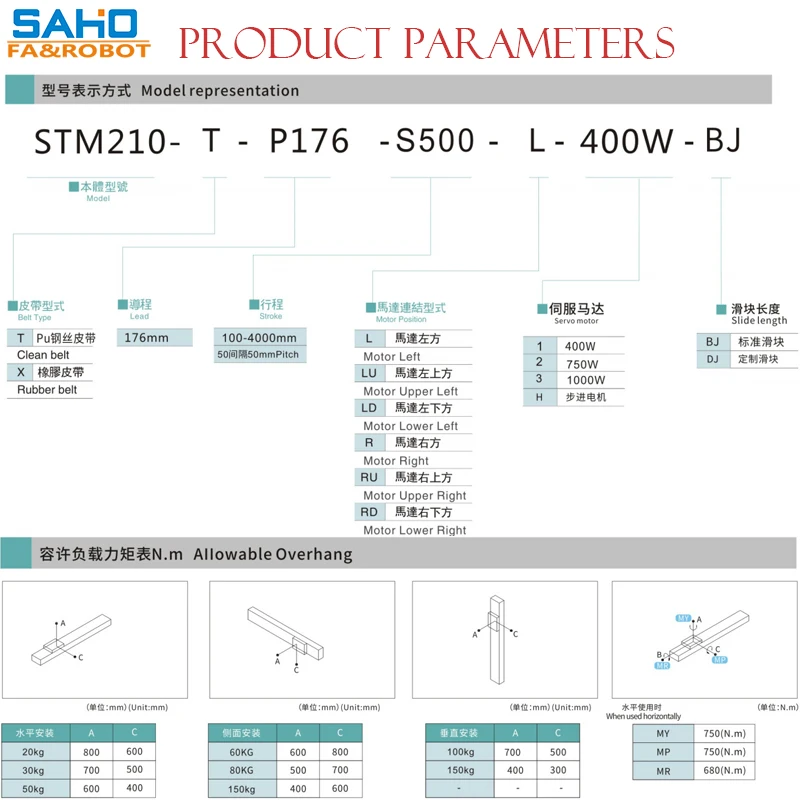 Stm210 Linear Module With Maximum Load 200kg Stroke 2m Linear Actuator ...