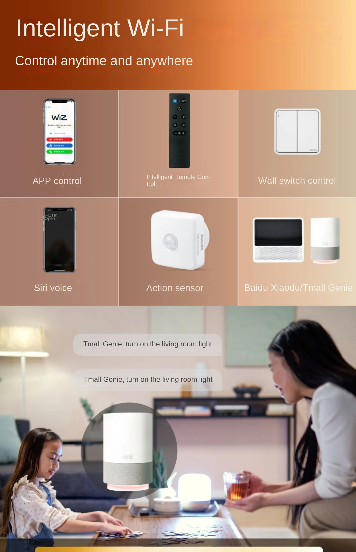 Philips Intelligent LED Downlight - Perfect for Home