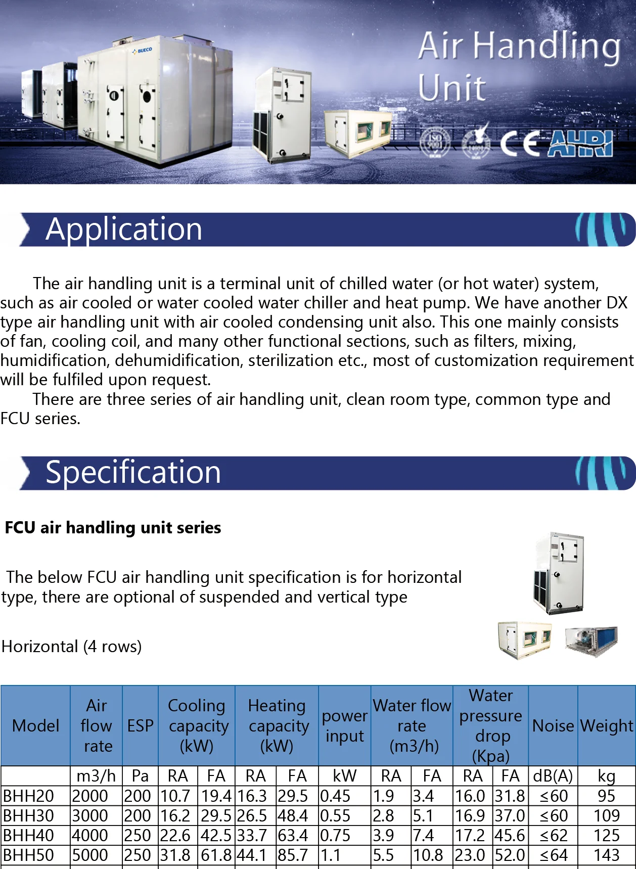 High Quality Air Handling Units - Reliable & Efficient