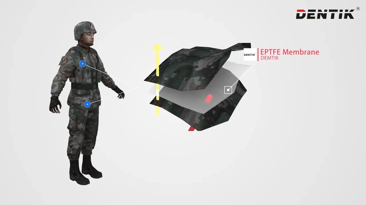 High Quality 100% Polyamide 70d*160d 2-layer E-ptfe Membrane Laminated ...