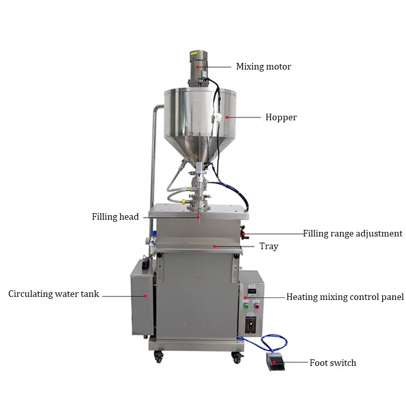 Jsm-whsf1 Vertical Mixing Hopper Single-head Candle Thick Cream ...