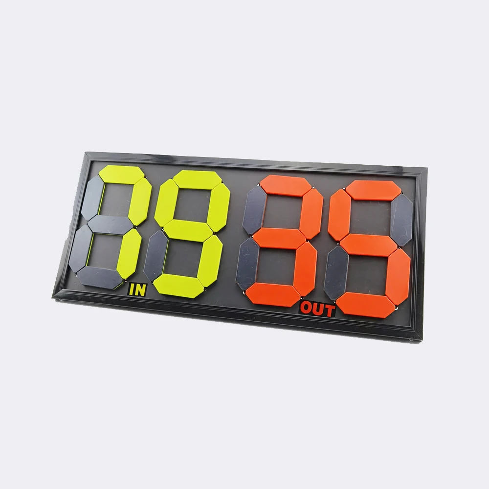 High Quality Manual Scoreboard for Football - Hot Selling