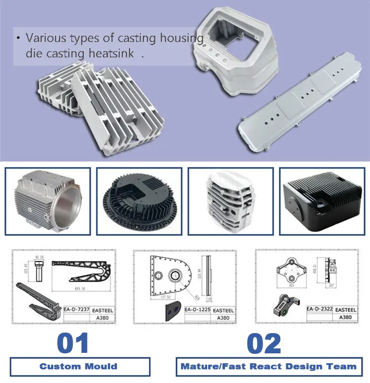 Low Pressure Cast Permanent Molding Customized Small Iron Casting Parts ...