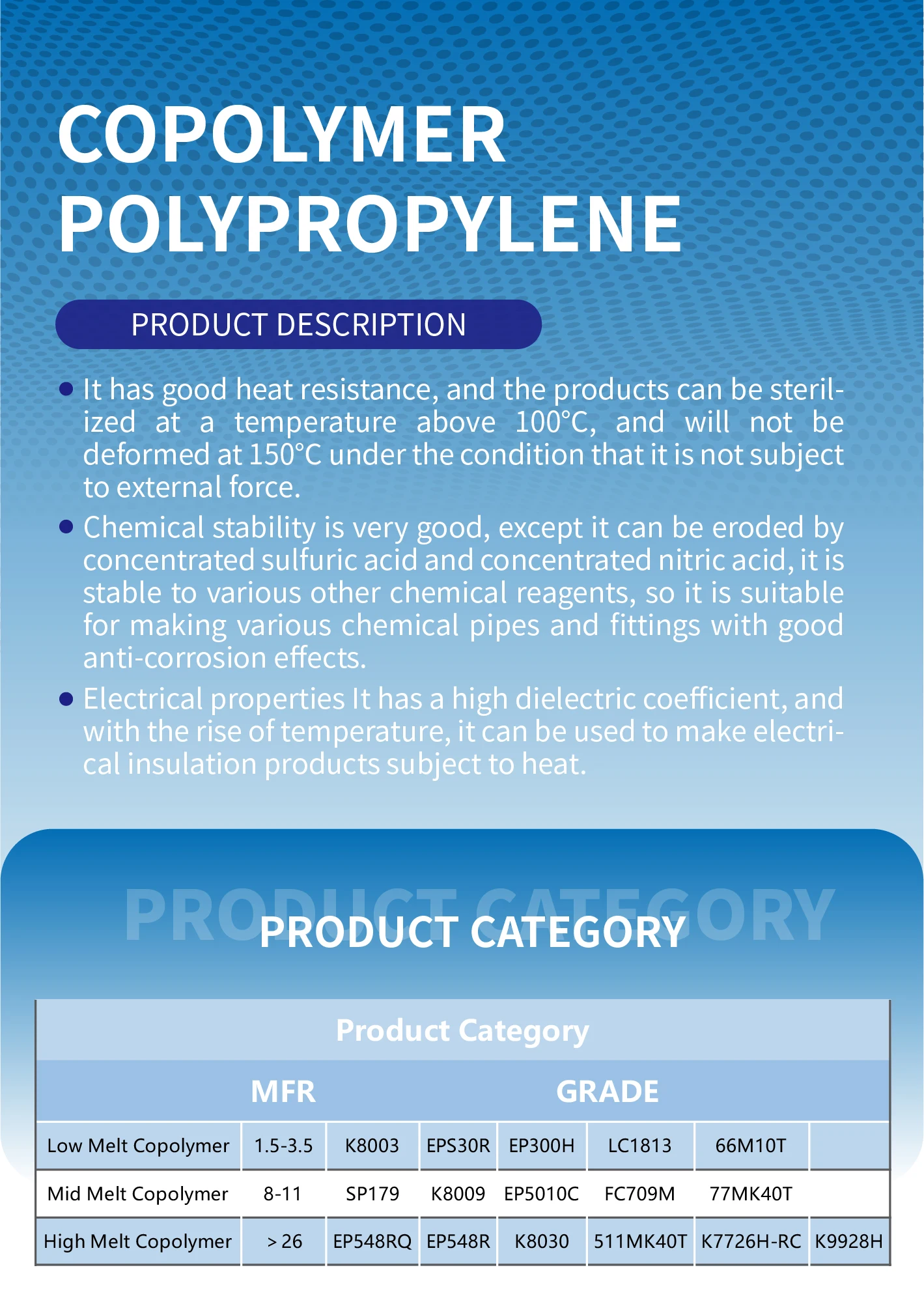 pp Plastic Raw Material Virgin pp Granules Polypropylene Homopolymer ...