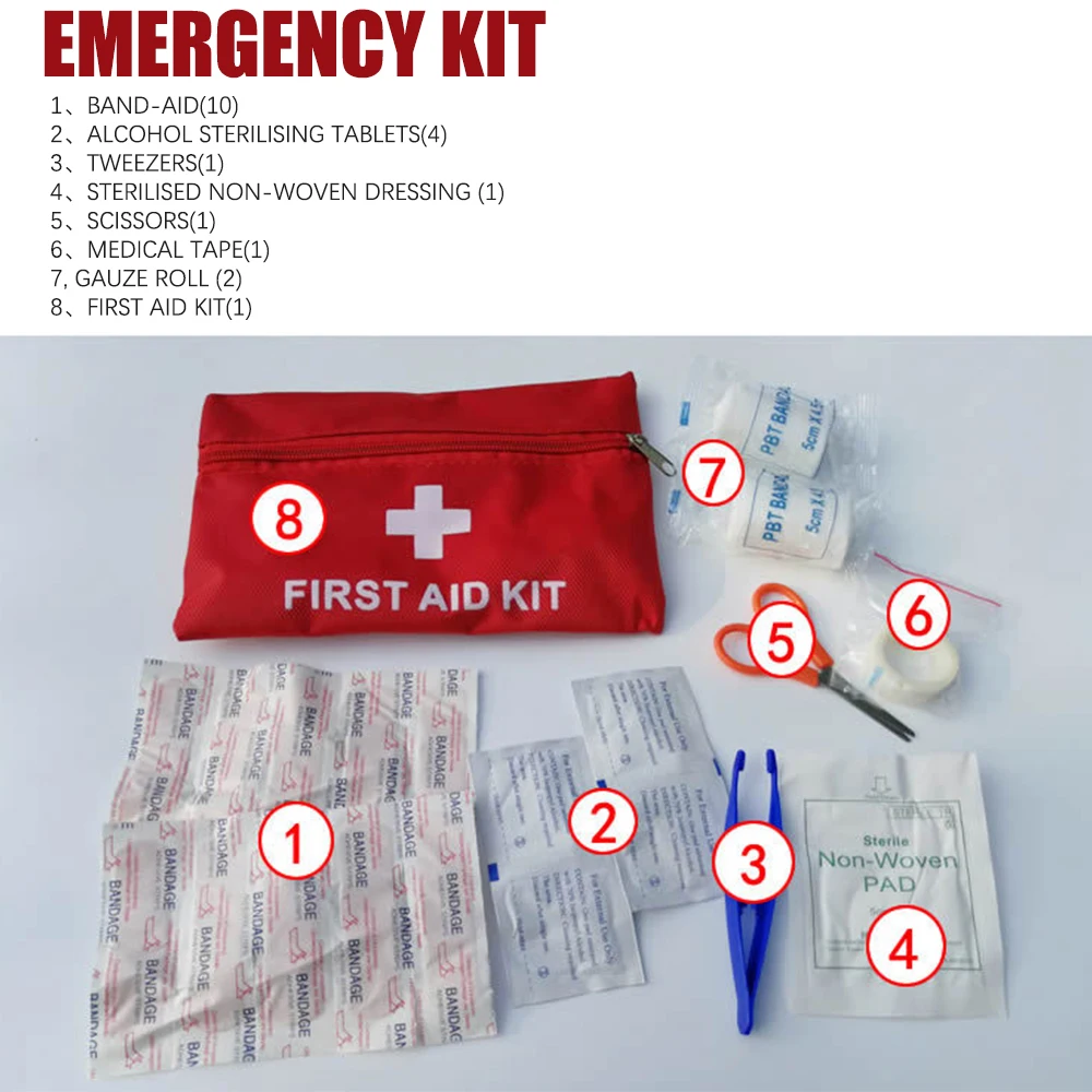 Factory Selling Disaster Relief Earthquake Camping Survival Emergency ...