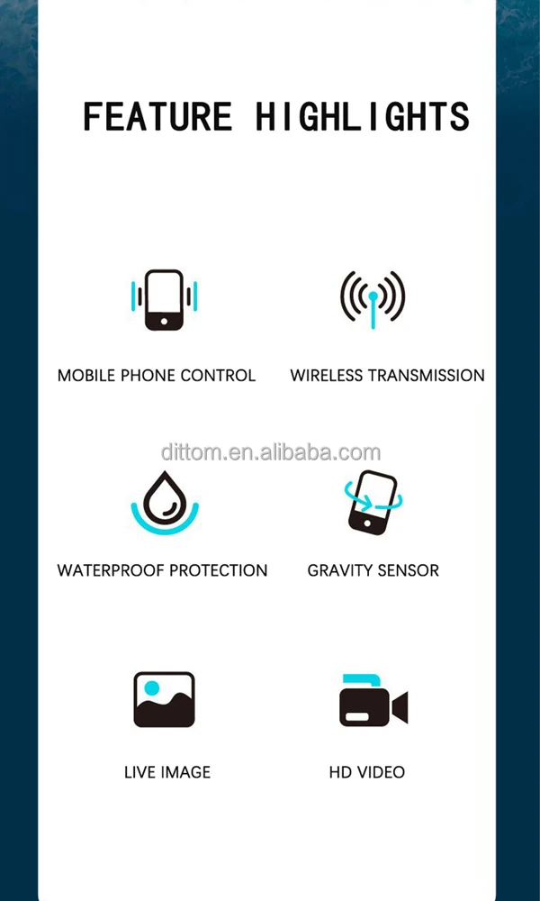 I-spy Camera Boat - Real-Time Underwater FPV Spy Vessel