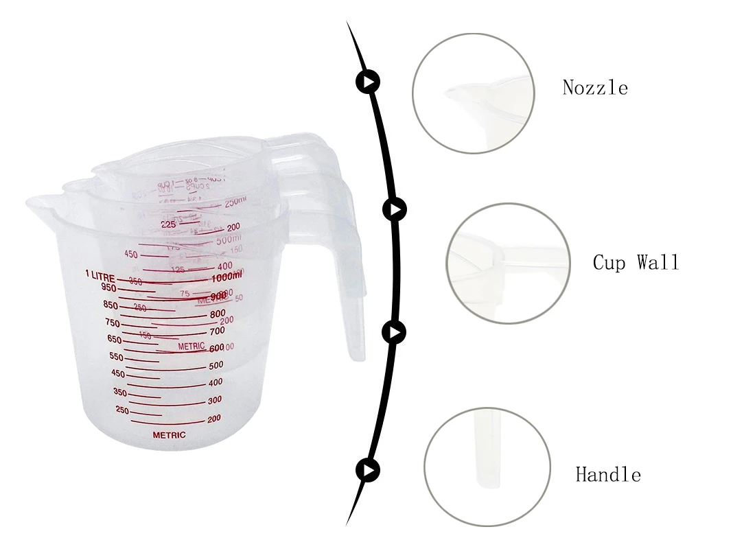 1L Plastic Measuring Cup BPA Free - Stackable & Clear