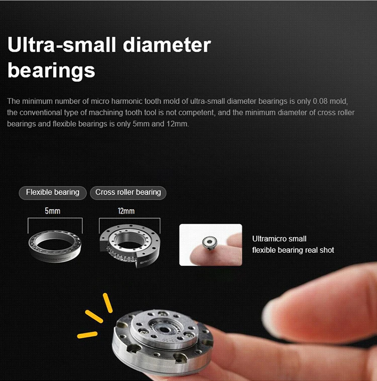 Mini Size High-Precision Strain Wave Reducer for Nema 14 Motor