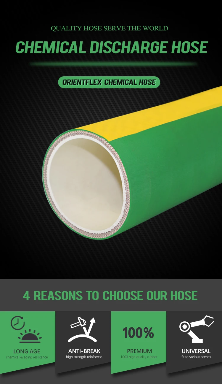 Acid and Alkali Rubber Hose - Durable & Versatile Solution