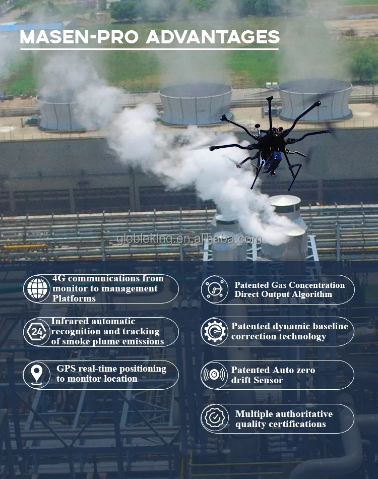 E3 Drone Based Air Quality Detector - Multi Gas Monitoring