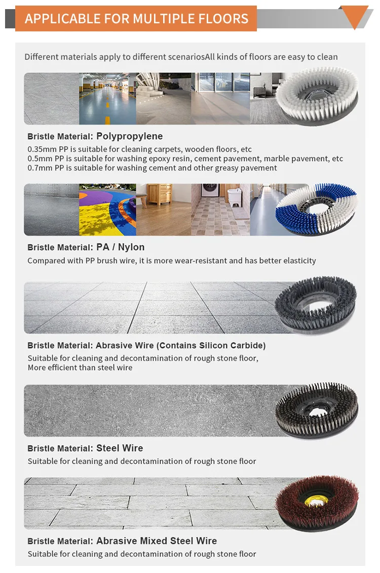 Ep Tennant T300e Taski 755b Polypropylene Disc Brush Floor Scrubber ...