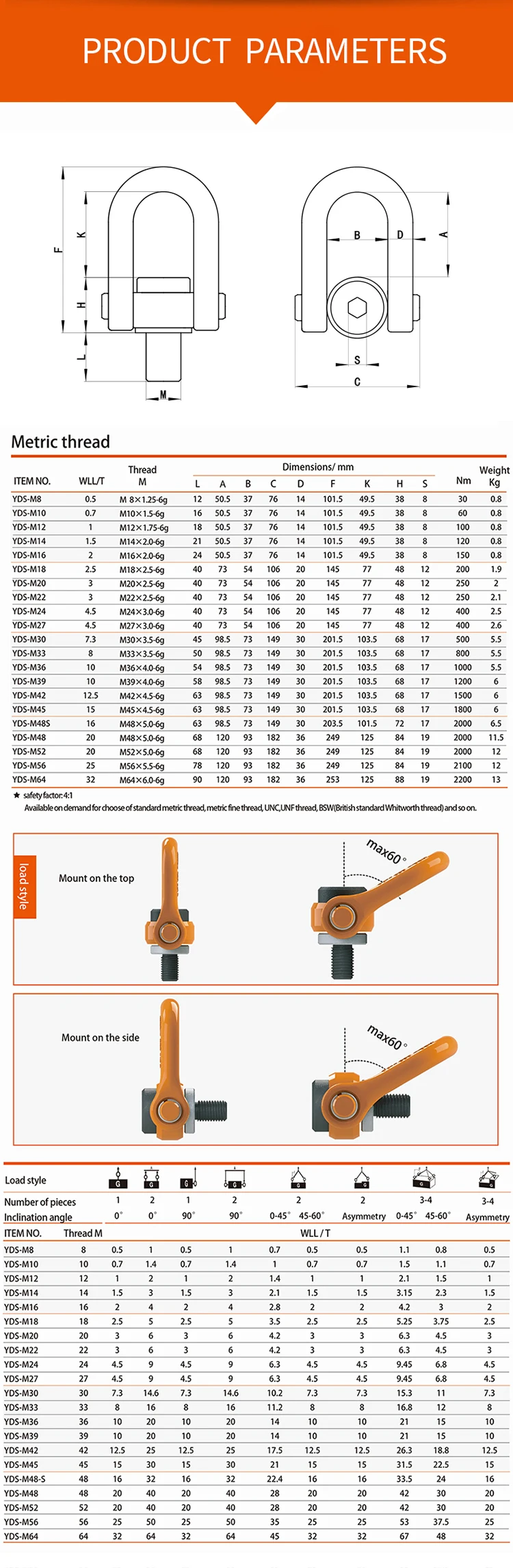 Swivel Hoist Ring,Swivel Lifting Eye With Washer (not Bearing) Unc ...