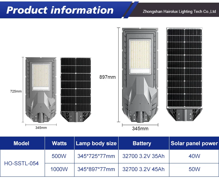 New Product Ip65 48V 500W 1000W Power 150Lm 6500K 35Ah 45Ah Battery Abs ...
