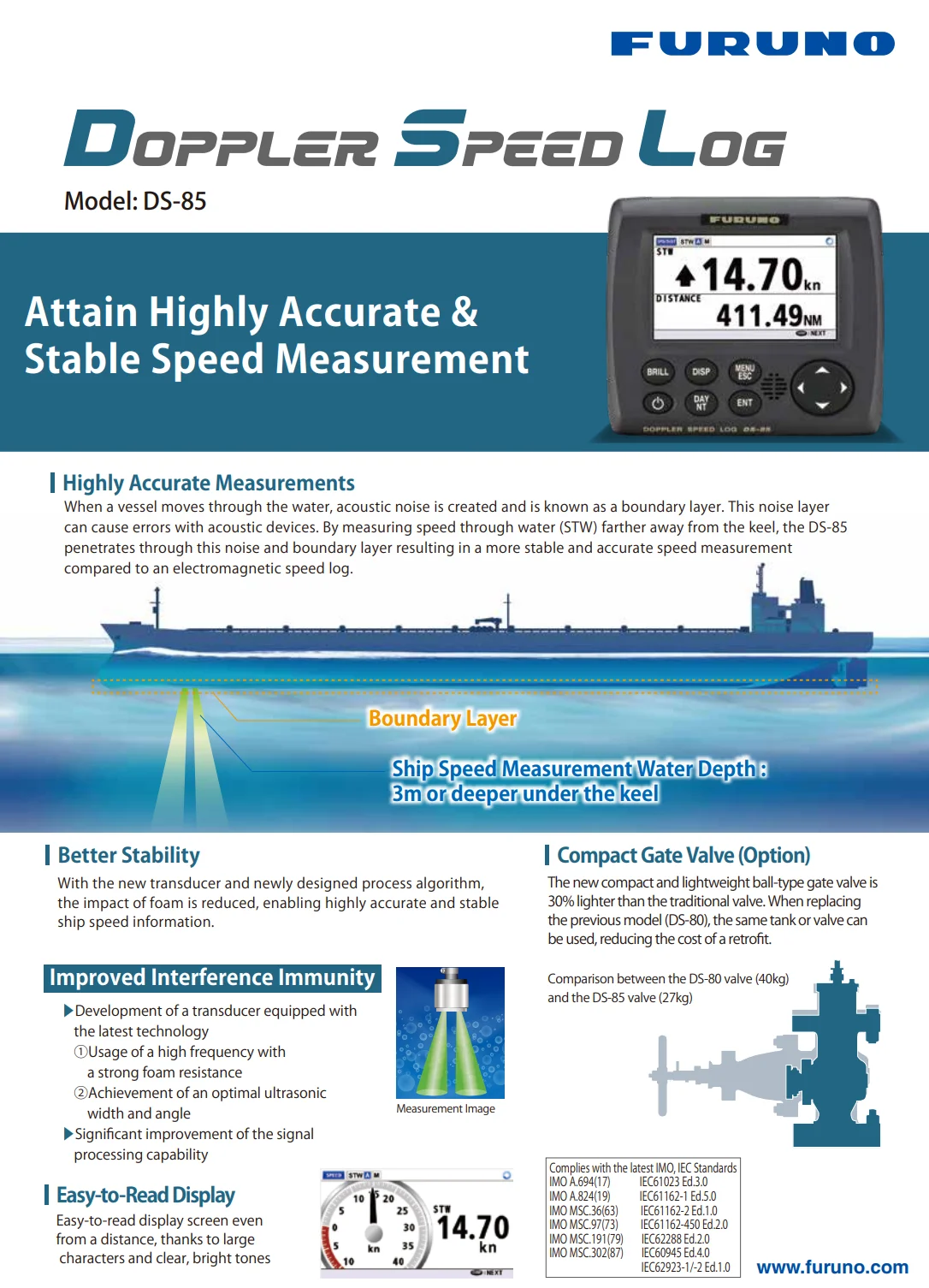 FURUNO DS-80 DS-85 Doppler Speed Log - Reliable Maritime Navigation ...