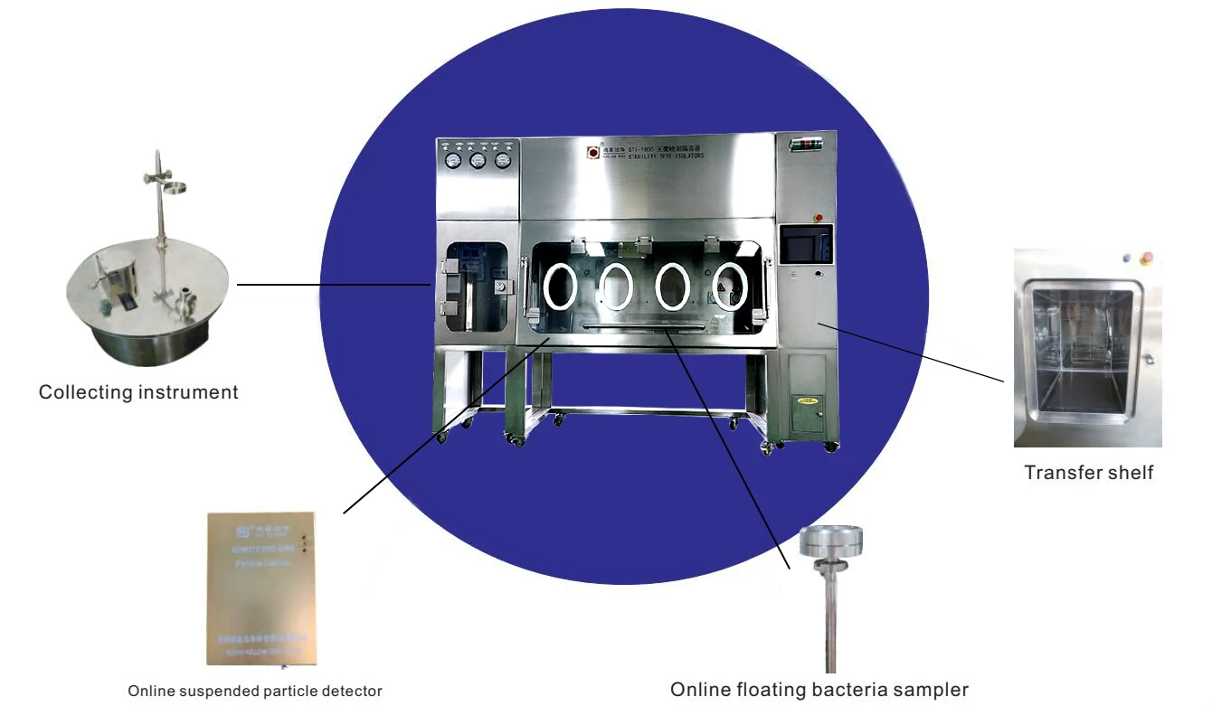 Aseptic Pharma Lab Isolator OEB 5 with BIBO - HJCLEAN