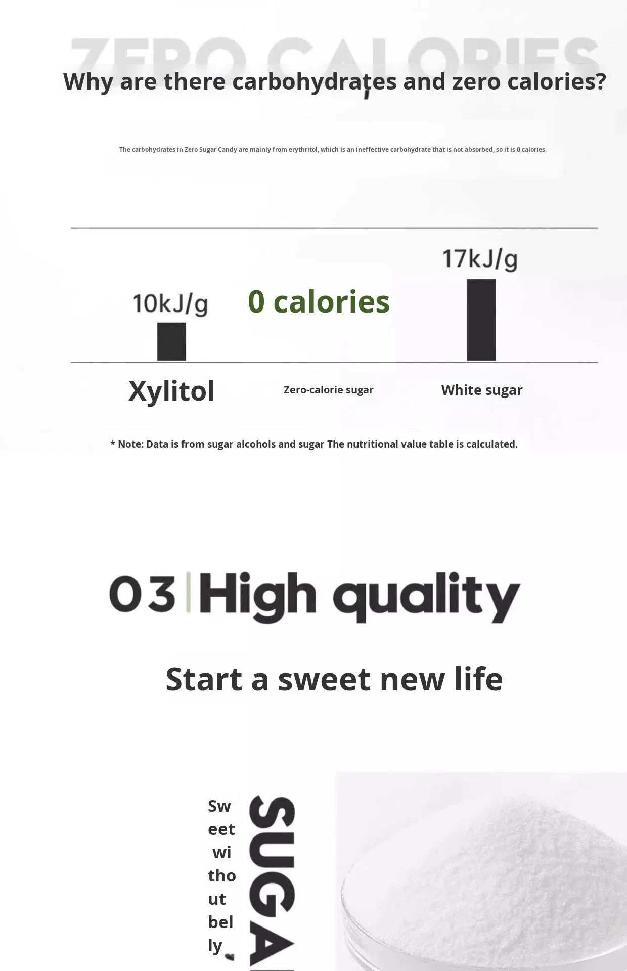 Zero Calorie Sugar 500g Erythritol Stevia Substitute Fat-Free Sugar ...