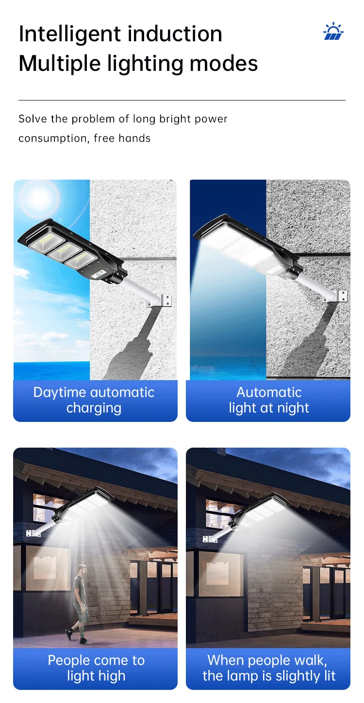 IP65 Waterproof Ultra Strong Endurance Intelligent Light Sensing ...