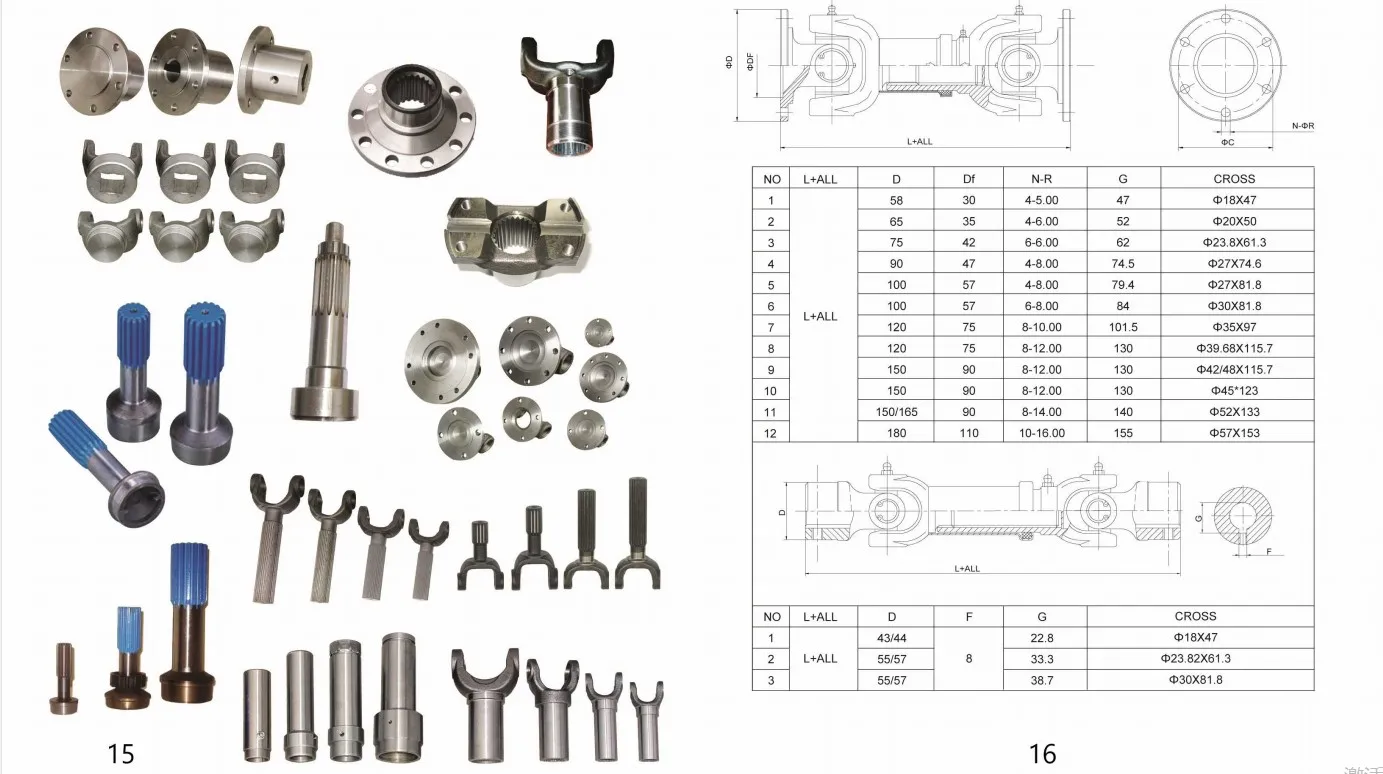 Universal Joint Cover for Kubota Tractors - ND Gearbox