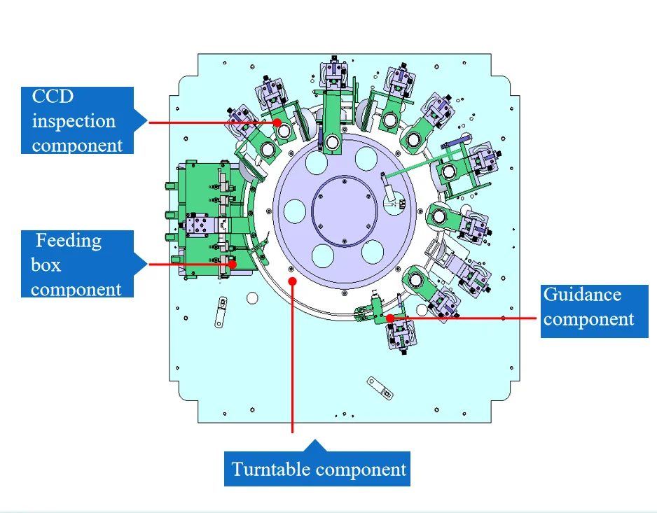 High-speed Vision Intelligent Sorting Equipment For Ic Chips Automatic ...