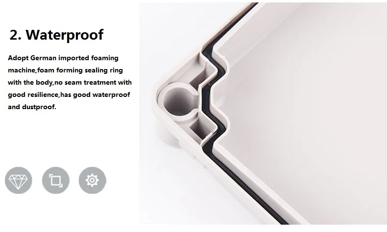 Saipwell Plastic Junction Boxes Sp-ag Abs Plastic Ip65 Waterproof ...