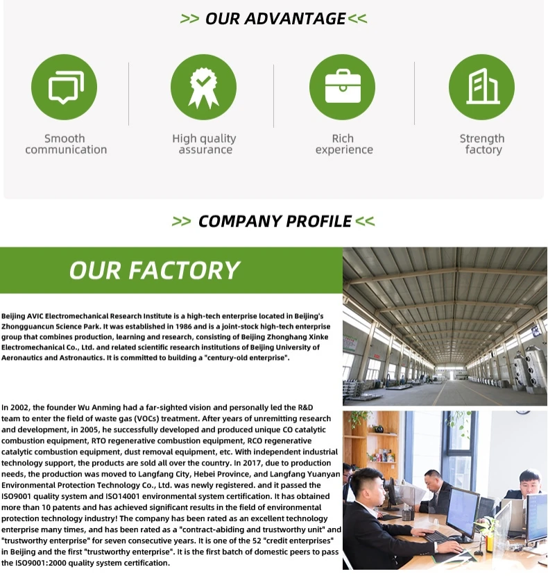 Dry Filter+Zeolite Runner+Rto Regenerative Combustion Vocs Abatement ...