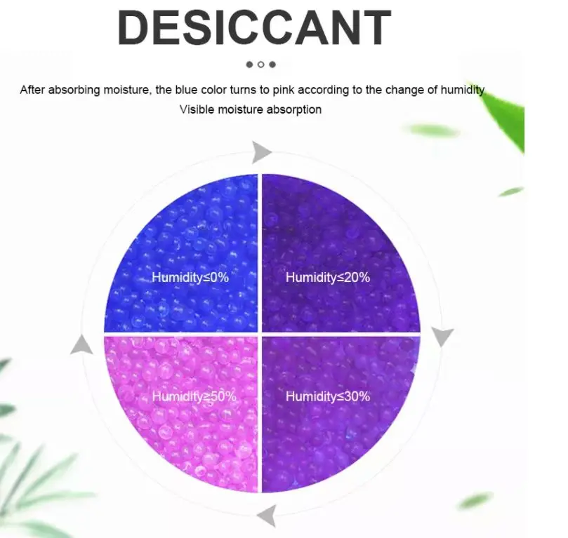 Customized Equipment Desiccant Industrial Electronic Desiccant Moisture ...