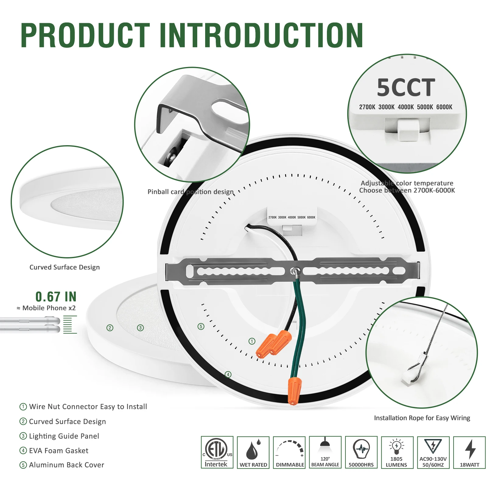 Tubular Skylight/solatube Alternative - LED Lighting