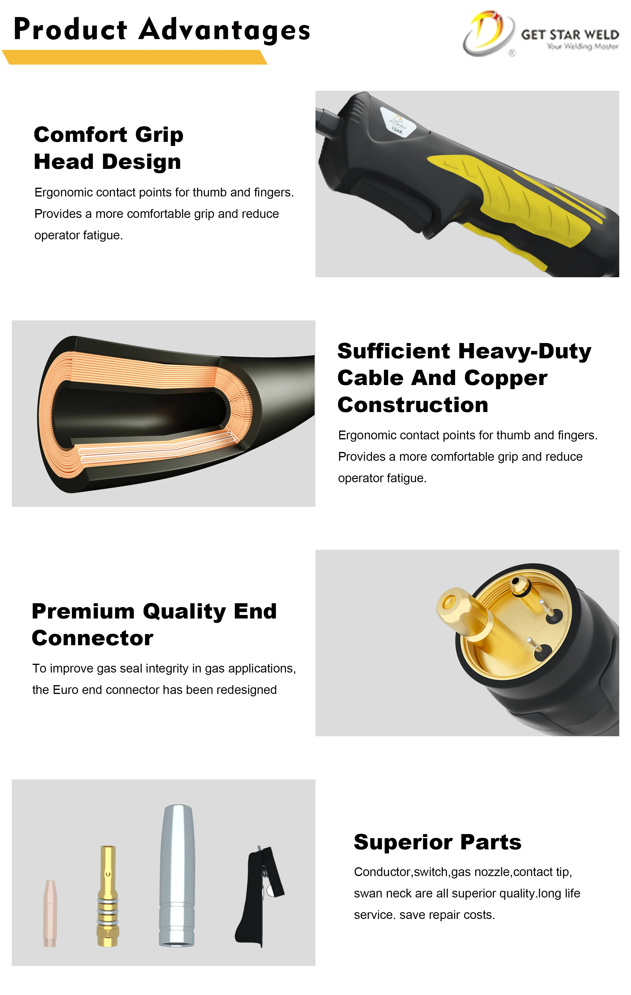 Get Star Weld air Cooled Welidng Gun ESAB PSF505 440Amp CO2 410A Mixed ...