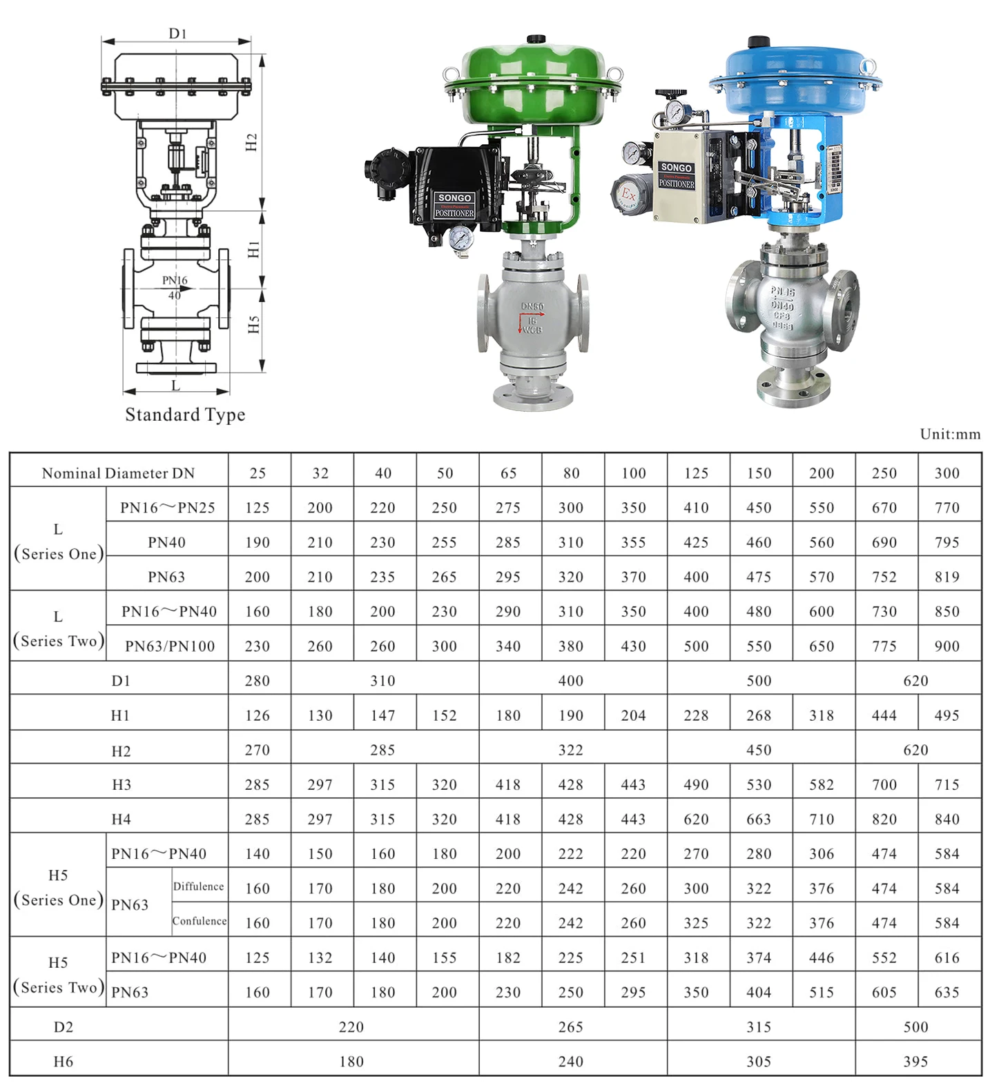Diffluence Type SS304 3way Pneumatic Diaphragm Steam Control Valve